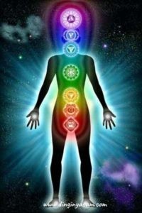 Çakra Nedir? | Çakralar ve Gizemleri | Vücudun Enerji Merkezleri!