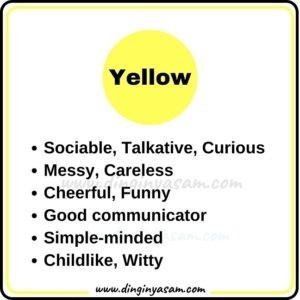 Four Color Personality Types | Red | Yellow | Green | Blue
